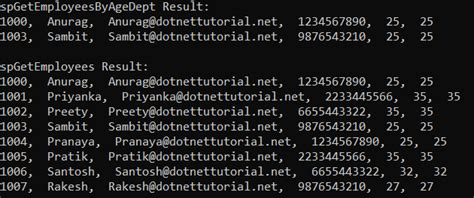 Adonet Dataset Using Stored Procedure Dot Net Tutorials