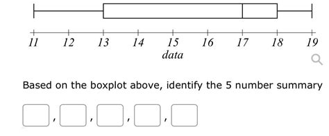 [answered] 11 12 13 14 15 data 16 17 18 19 based on the boxplot above