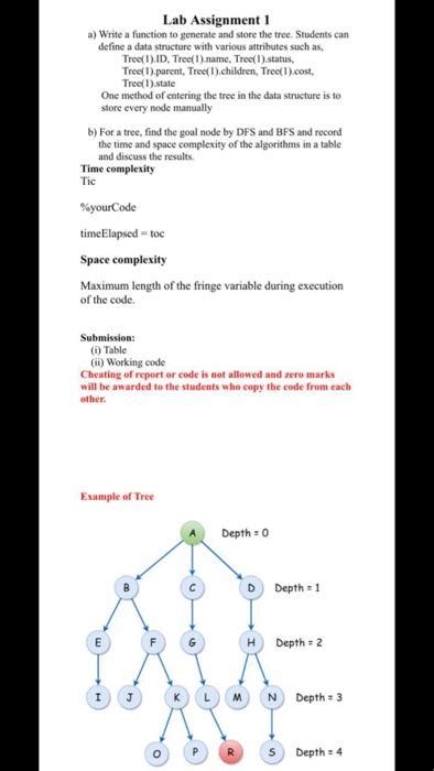 Solved A Write A Function To Generate And Store The Tree Chegg