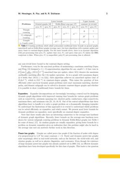 Fine Grained Complexity Lower Bounds For Families Of Dynamic Graphs