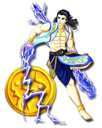 Turrim World - Turrim: Guardians Of Time