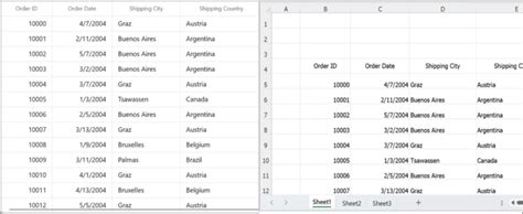Easily Export Winui Datagrid To Excel Syncfusion Blogs