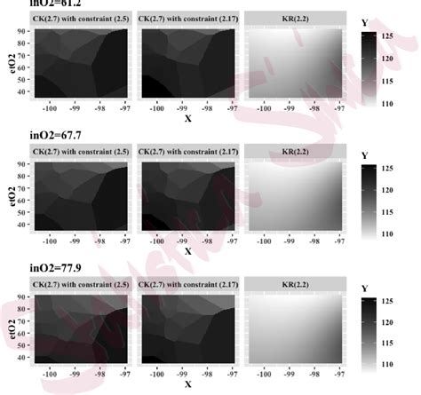 Figure 1 From Statistica Sinica Preprint Semantic Scholar