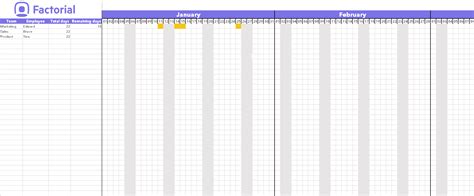 Managing Holidays And Time Off Requests With Excel Template