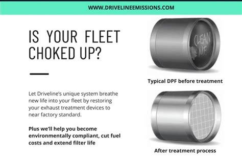 Driveline Emissions Technologies On Linkedin Did You Know A Blocked