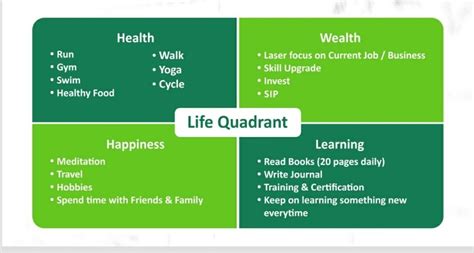 Devendar Kumar Jain Posted On Linkedin