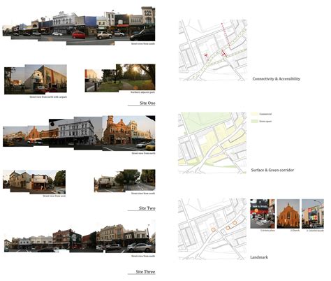 P YE Architecture Project Site Analysis
