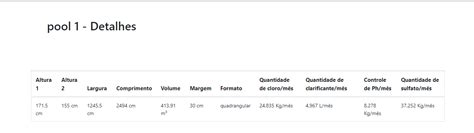 Php Update Dependent Data In Db Laravel Stack Overflow