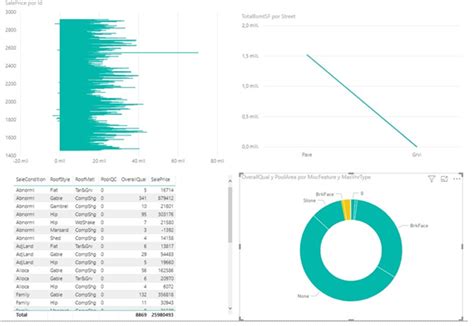 Chatbot Inteligencia Artificial Luis Vilanova