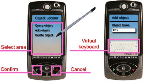 design and implementation of rfid based object locators intechopen