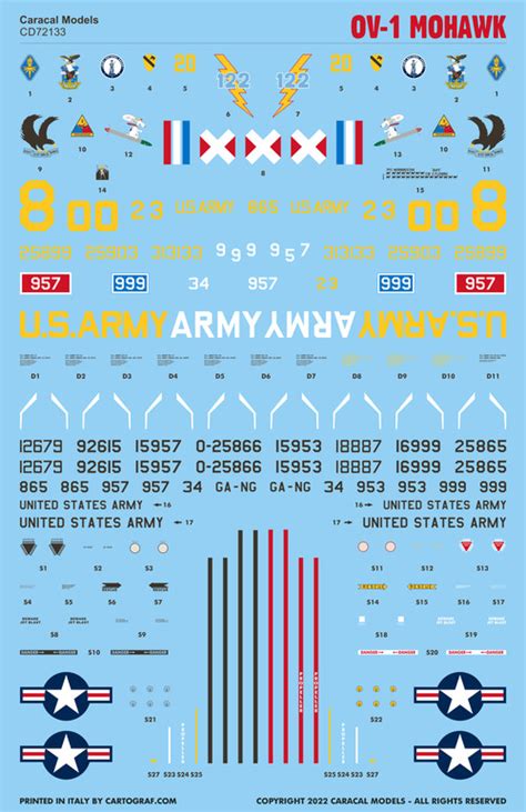 Ov 1 Abcd Mohawk Decals Caracal Models 72133