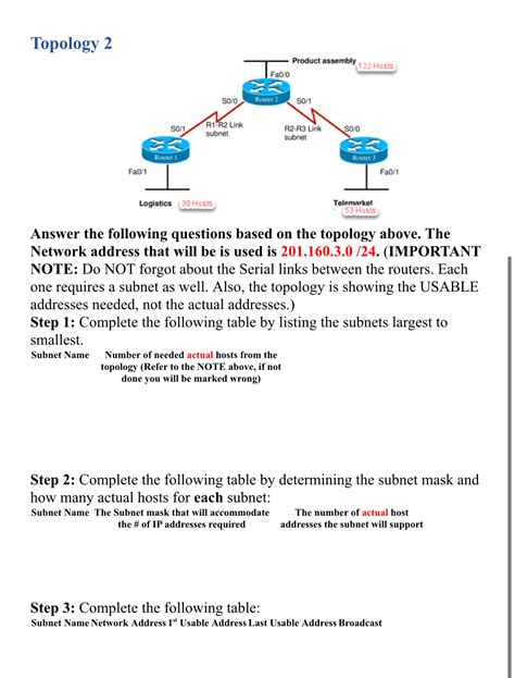 Solved Subnetting A Network Using The Vlsm Method Worksheet