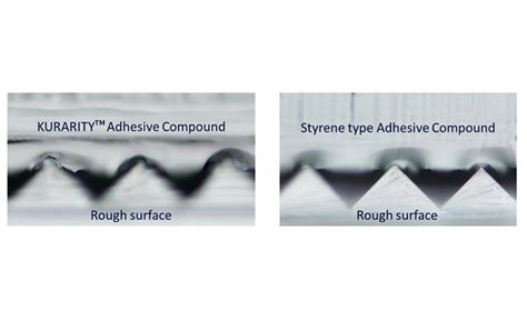 New Acrylic Block Elastomer For Adhesive Applications Adhesives