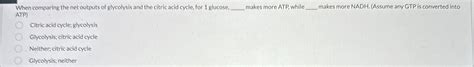 Solved When Comparing The Net Outputs Of Glycolysis And The Chegg Com