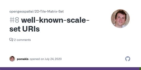 Well Known Scale Set Uris · Issue 8 · Opengeospatial2d Tile Matrix