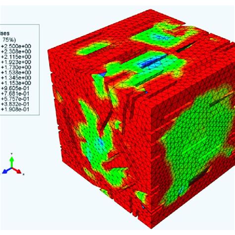 Finite Element Model Of Material With 89 Inclusions At Aspect Ratio Dw