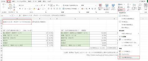 エクセルの折り返して全体を表示を使って自動改行する方法｜office Tutorial