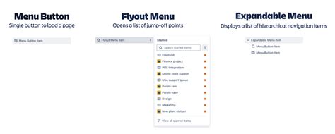 Designing Atlassians New Navigation Work Life By Atlassian