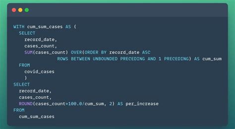 Mohammad Danish Khan On Linkedin Sql Sqlmastery Sqllearning Problemsolving