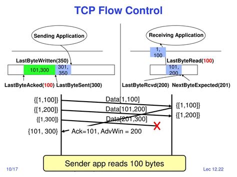 Ppt Cs162 Operating Systems And Systems Programming Lecture 12 Flow Control Dns Powerpoint