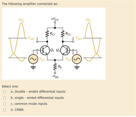 solved the following amplifier is connected as a double ended