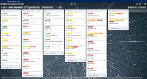 45 framework of extra features — organization with trello unity2d