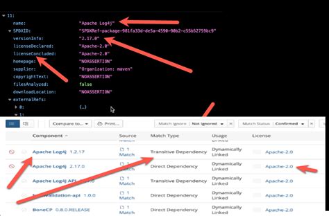The Importance Of Software Provenance Ensuring Trust And Security In Software Supply Chain