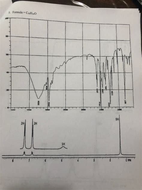 Solved Spectroscopy Problem Solving Extra Credit Assignment Chegg Com