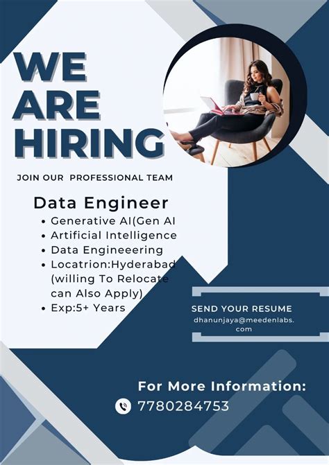 🚀 Exciting Opportunity At Meeden Labs 🚀 We Are Hiring For An Dhanunjaya Reddy