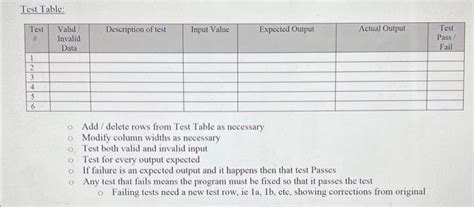 solved rewrite your solution to question 2 so that it