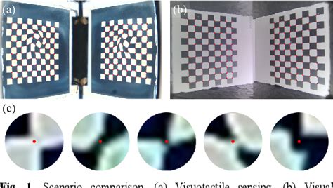 Figure 1 From Real Time And Robust Feature Detection Of Continuous