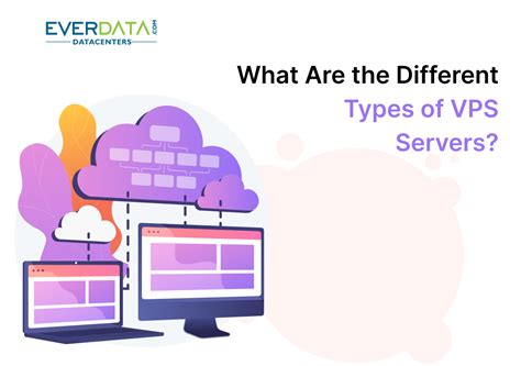 What Are The Different Types Of VPS Servers