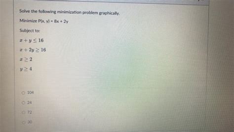 Solved Solve The Following Minimization Problem Graphically