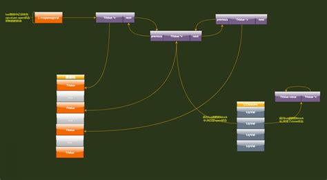 Lua544源码 函数 Frogs Blog
