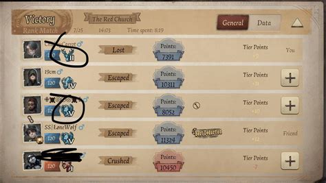 The Rank System Is Already Broken R Identityv