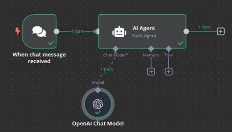 镌刻星辰 的想法 免费玩转ai模型：n8nopenrouter实测 无需付费模型或自建服务器！用n8nopenrouter免费调用ai模型，工作流搭建竟能如此简单🚀亲测发现：开源工具