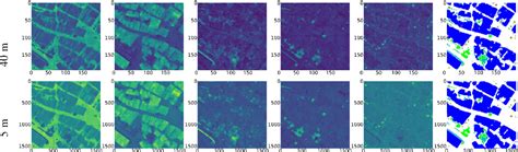 Figure 1 From Learning Crf Potentials Through Fully Convolutional Networks For Satellite Image