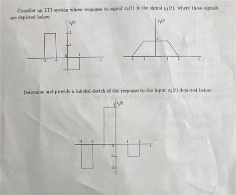 solved consider an lti system whose response to signal x1 t