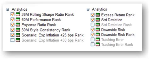 Fund Rating System Markov Processes International