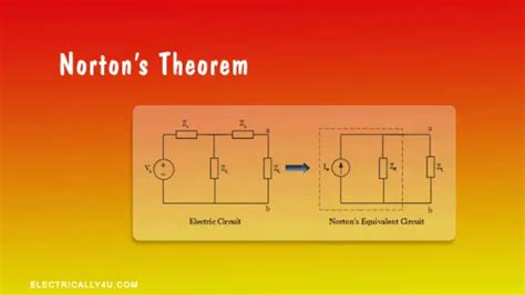 Superposition Theorem With Solved Problems