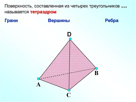 Тетраэдр параллелепипед презентация онлайн
