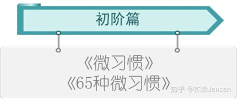 习惯养成不得不看的必读书单——关于习惯不得不看的六本书 知乎