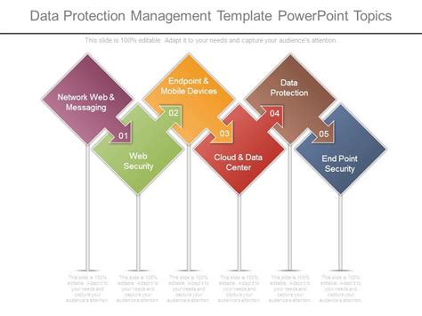 Data Protection Management Template Powerpoint Topics Presentation PowerPoint Templates PPT