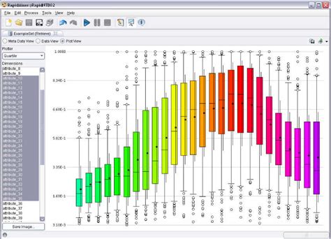 Java Machine Learning