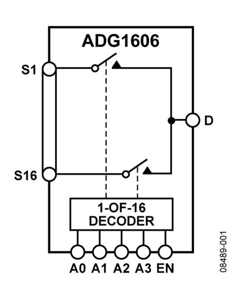 Issues Encountered In Manipulating The 16×16 Coil Array General