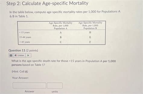 Solved Step 2 Calculate Age Specific Mortality In The Table