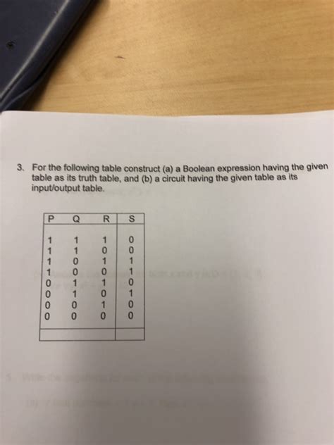 solved 3 for the following table construct a a boolean