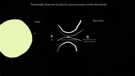 Wormhole Run Wikia Fandom