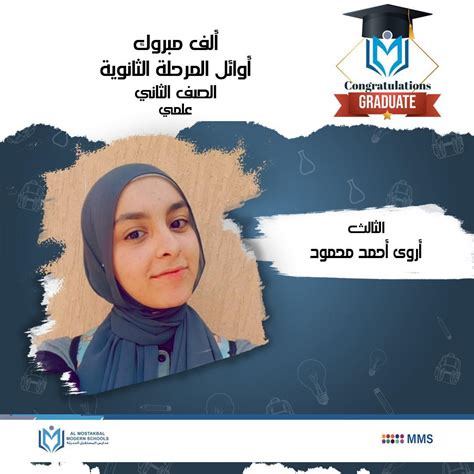 ‎مدرسه المستقبل مدرسه المستقبل الحديثه الخاصة التعليمية