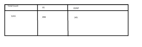 Dynamic Column Headers Issue Allenfang React Bootstrap Table Github
